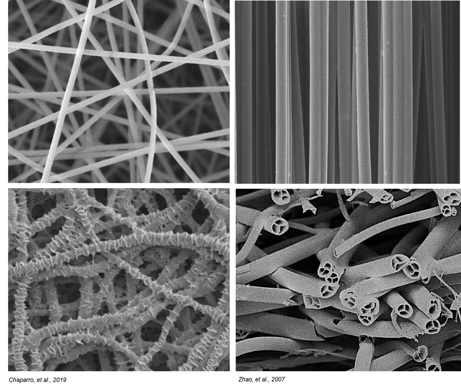 Electrospinning Archives - Nanoscience Instruments