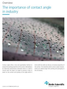 The Importance of Contact Angle in Industry | Nanoscience Instruments