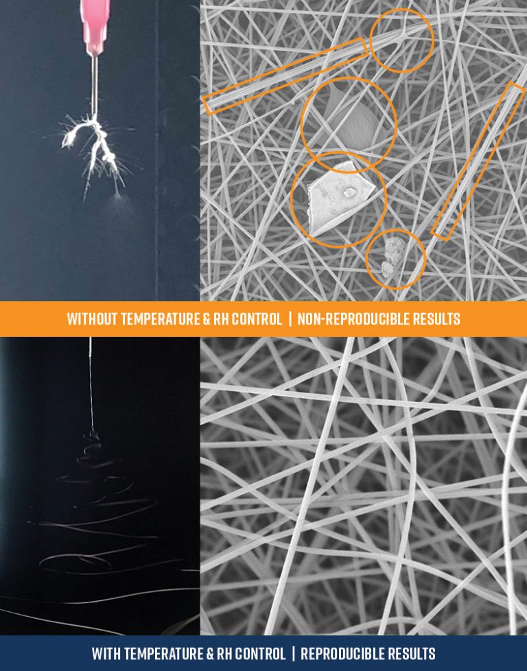Fluidnatek® Environmental Control Unit (ECU) | Nanoscience Instruments