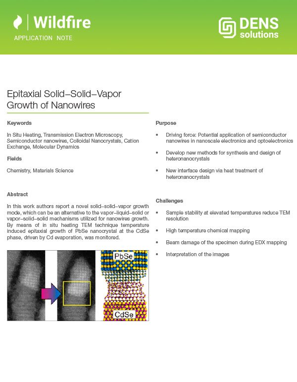 Knowledgebase Items | Page 10 of 13 | Nanoscience Instruments