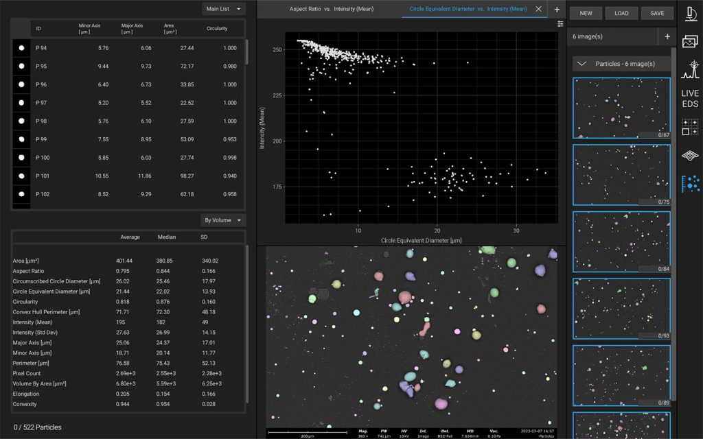 Prosuite Image Analysis Software Nanoscience Instruments