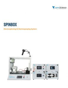Spinbox Kit Summary | Nanoscience Instruments