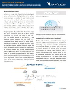Surface Free Energy for Monitoring Surface Cleanliness | Nanoscience ...