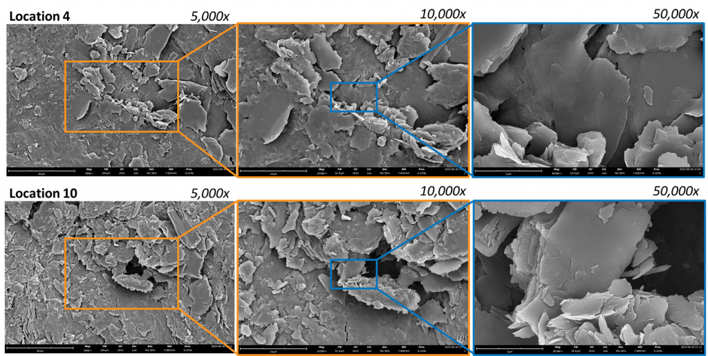 Python Programming For Sem Automation Nanoscience Instruments