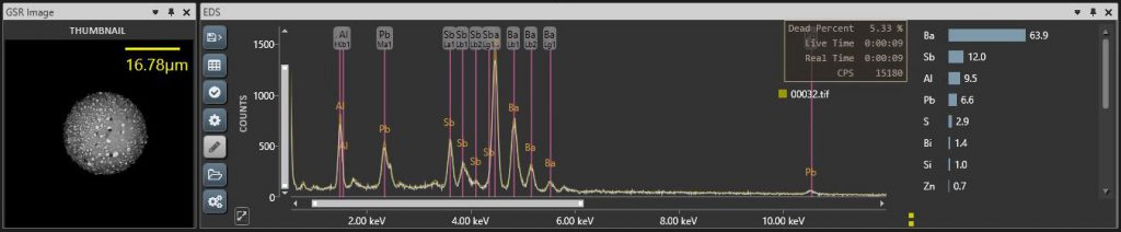 Gunshot Residue Analysis | GSR | Automated SEM