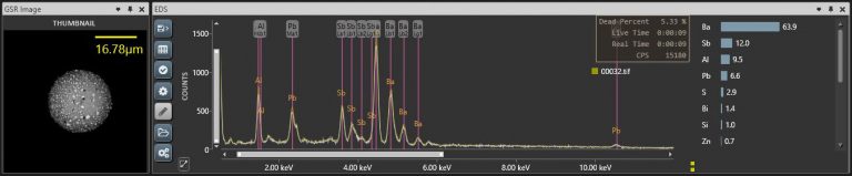 Gunshot Residue Analysis | GSR | Automated SEM