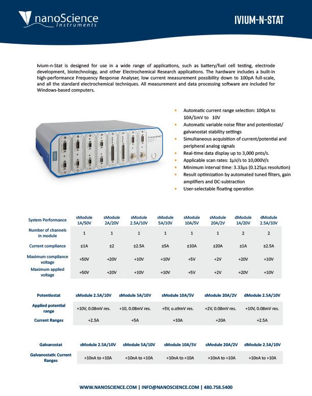 Knowledgebase Items - Nanoscience Instruments