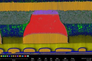 Why EDS Matters: The Role of Energy Dispersive X-ray Spectroscopy in ...