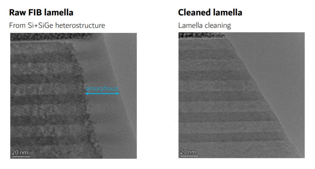 Ion Milling | Nanoscience Instruments
