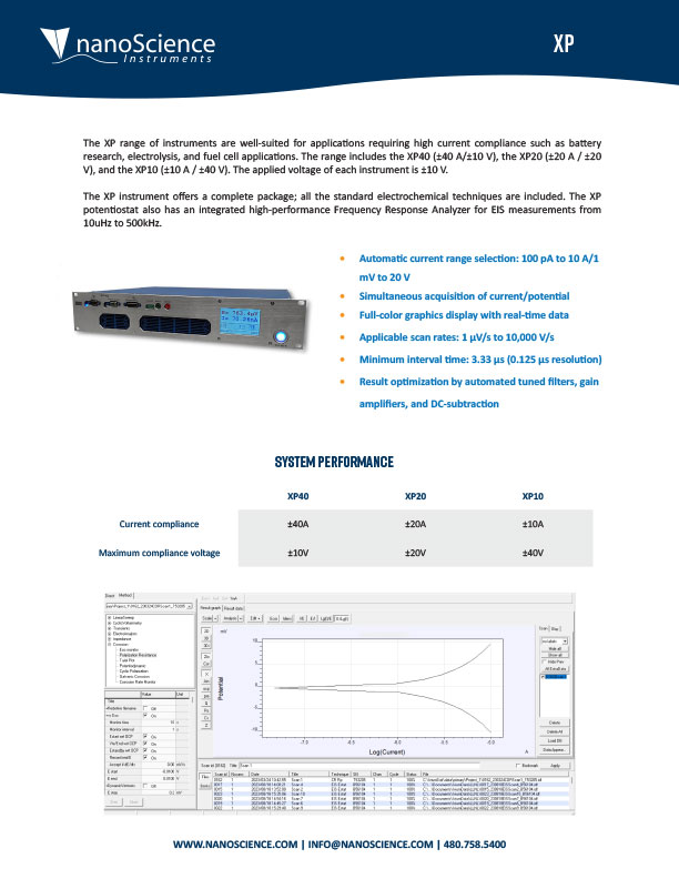 Knowledgebase Items | Page 2 of 11 | Nanoscience Instruments