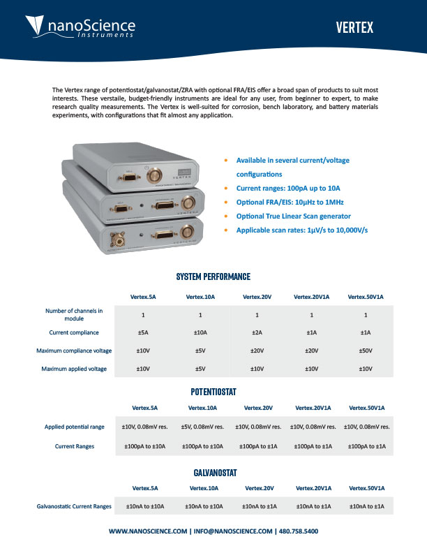 Knowledgebase Items | Page 2 of 11 | Nanoscience Instruments