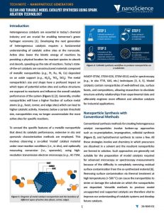 White Papers | Nanoscience Instruments