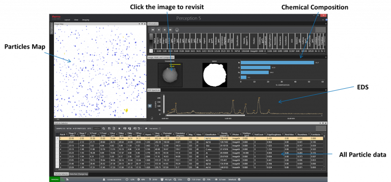 Four Benefits of SEM Automation for Handling Repetitive Tasks ...