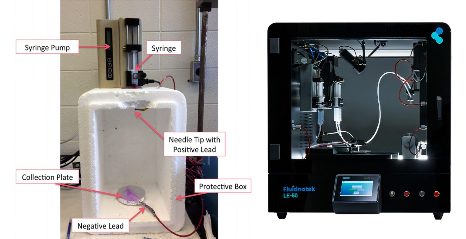 How Much Does an Electrospinning/Electrospraying Machine Cost? | Nanoscience Instruments