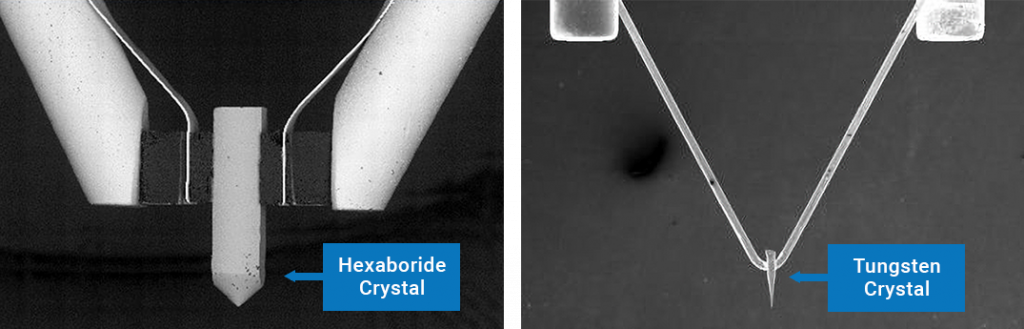 Thermionic vs. Field Emission Sources: 4 Key Differences | Nanoscience Instruments