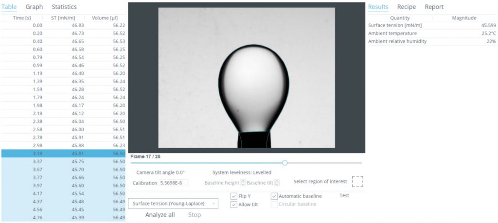 OneAttension Software | Nanoscience Instruments