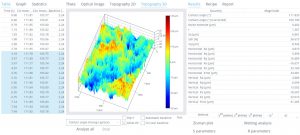 OneAttension Software | Nanoscience Instruments