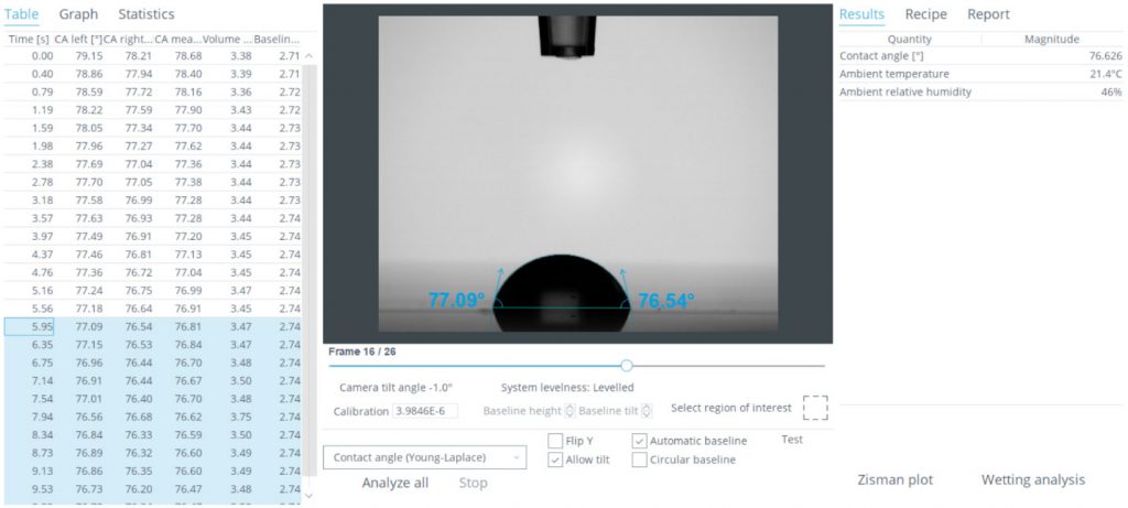 OneAttension Software | Nanoscience Instruments