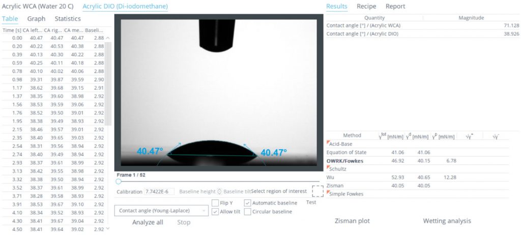 OneAttension Software | Nanoscience Instruments