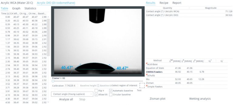 OneAttension Software | Nanoscience Instruments