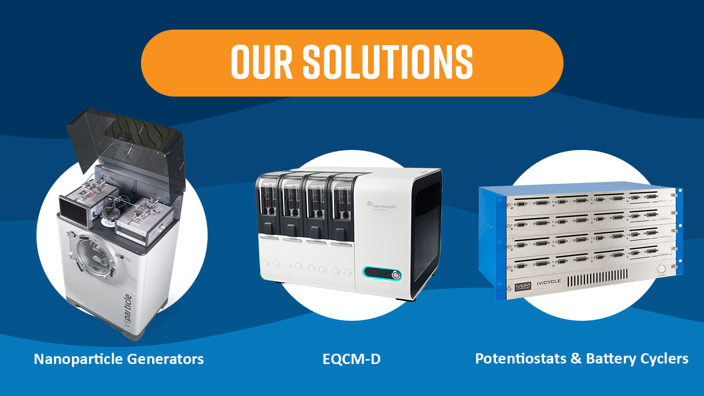 The Electrochemical Society 2024 | May 27-29, 2024 | San Francisco, CA | Nanoscience Instruments