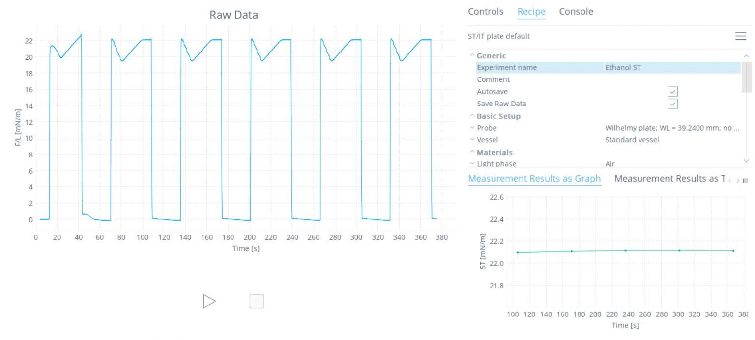 OneAttension Software | Nanoscience Instruments