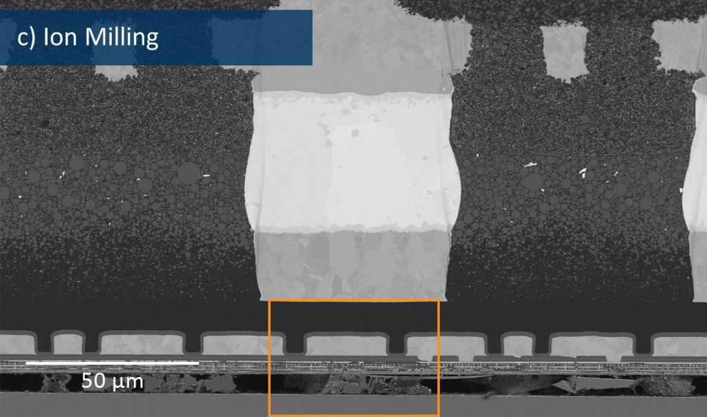Cross-Section Polishing for Microanalysis | Nanoscience Instruments