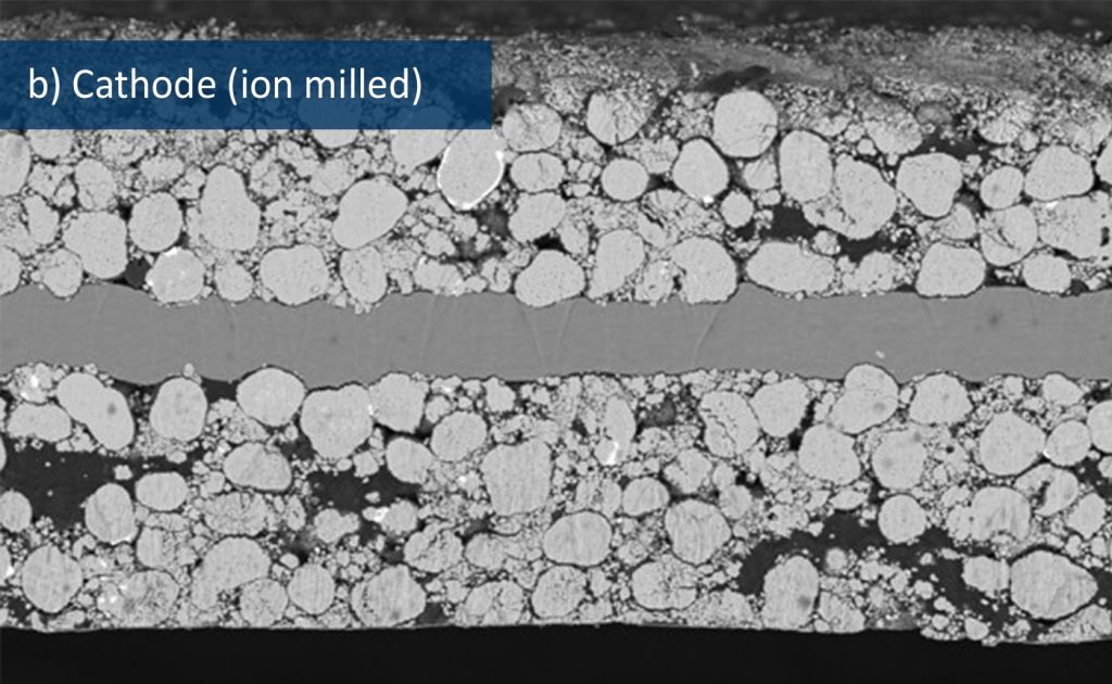 Cross-Section Polishing for Microanalysis | Nanoscience Instruments
