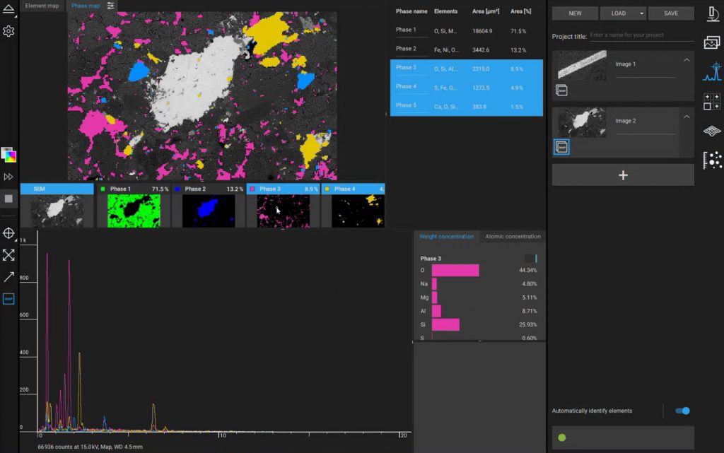 ChemiSEM & ChemiPhase | Nanoscience Instruments