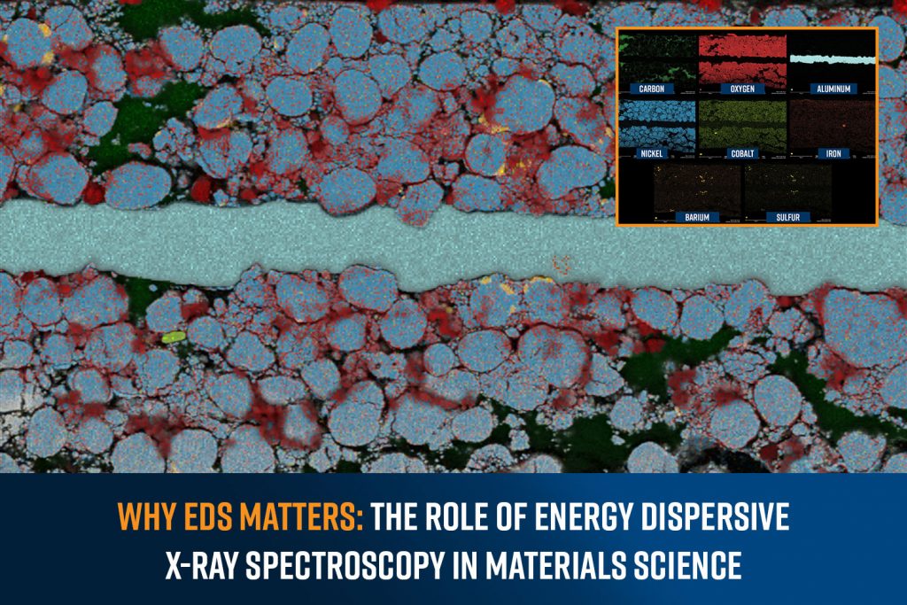 Why EDS Matters: The Role of Energy Dispersive X-ray Spectroscopy in Materials Science ...