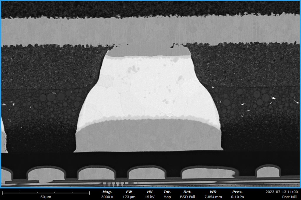Why EDS Matters: The Role of Energy Dispersive X-ray Spectroscopy in ...