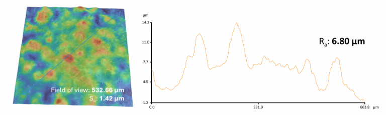 A Closer Look at Backscattered Electrons in Scanning Electron ...