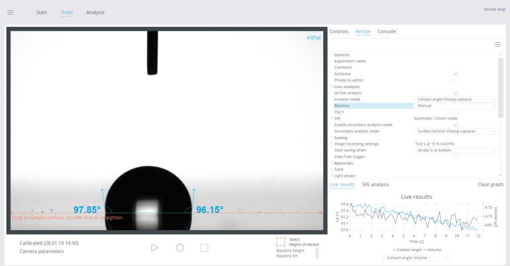 Optical vs. Force Tensiometry | Nanoscience Instruments