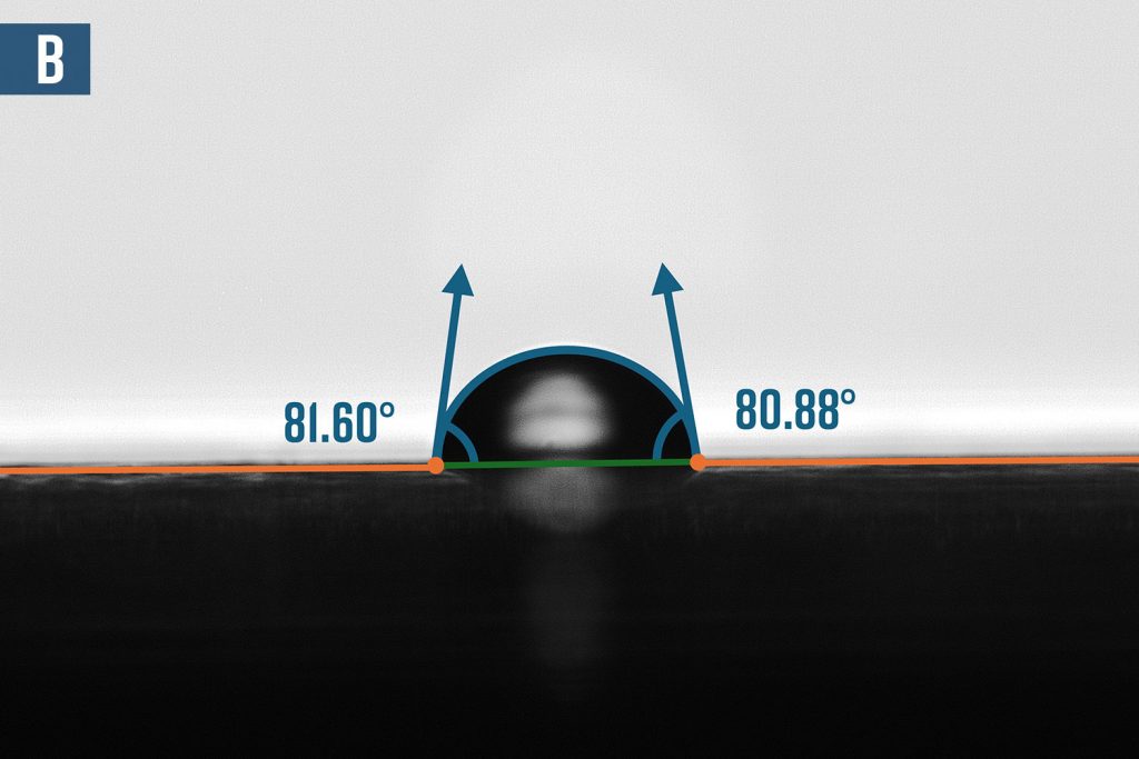 Evaluating Medical Device Coatings with Picoliter Droplets ...
