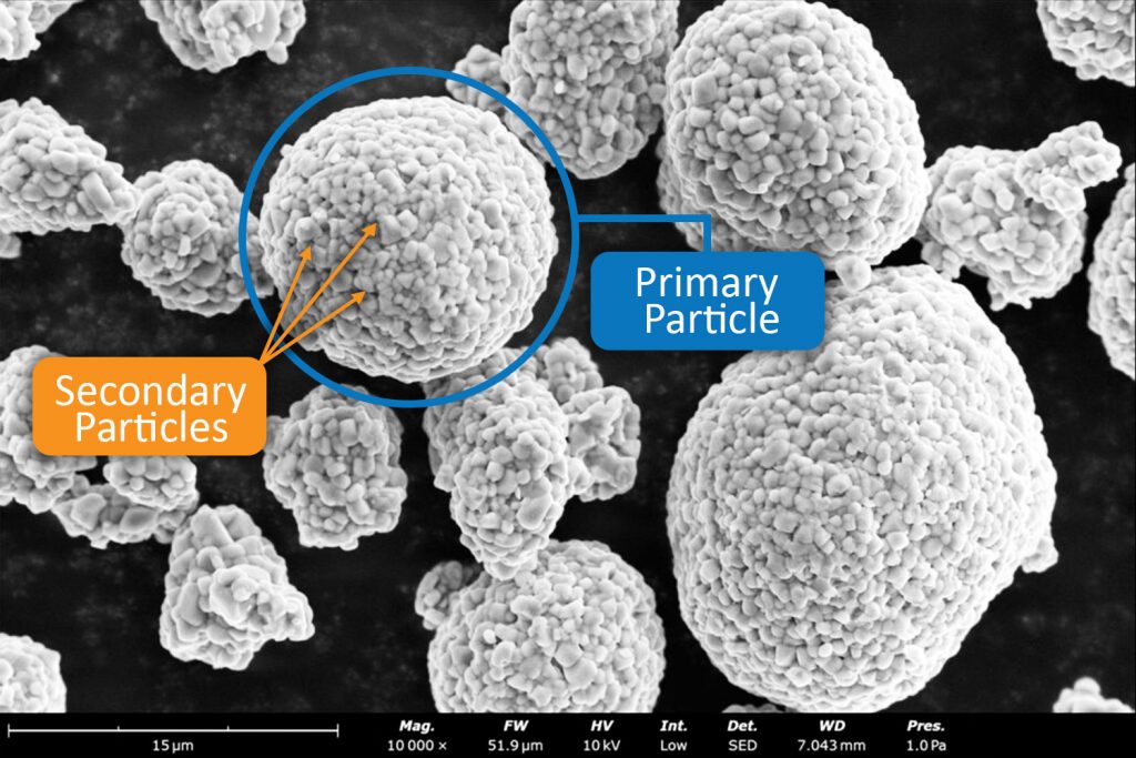 5 Benefits of Scanning Electron Microscopy for Particle Analysis ...