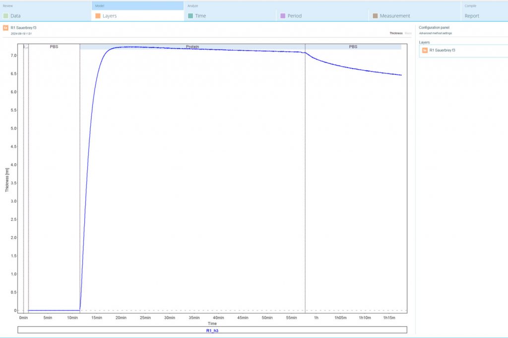 Dfind Data Analysis Software Nanoscience Instruments