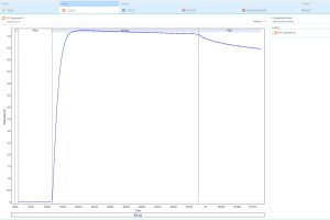 DFind Data Analysis Software | Nanoscience Instruments