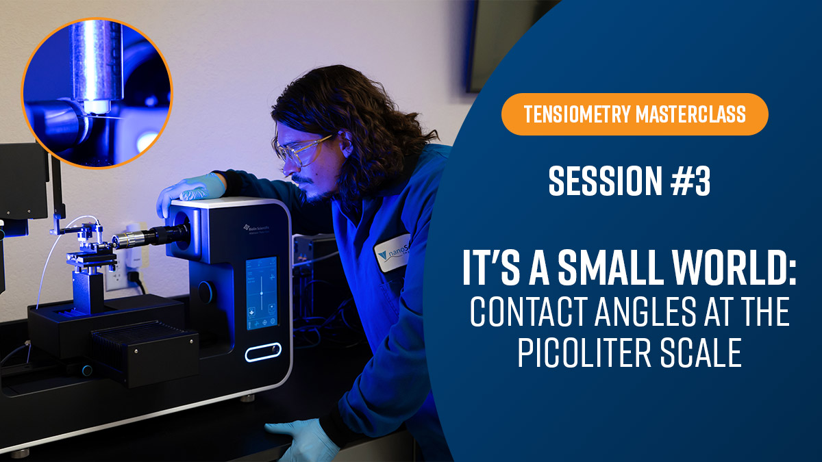 It's a Small World: Contact Angles at the Picoliter Scale | Tensiometry ...